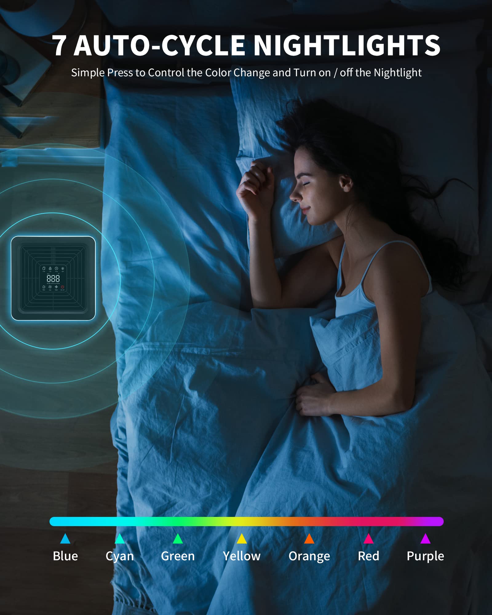 DeedMo Air Purifiers for Home Large Room, 1200 Sq Ft Coverage with PM 2.5 Display Air Quality Sensor, H13 True HEPA Filter Remove 99.97% of Pets Allergies Dust Smoke, Double-sided Air Inlet