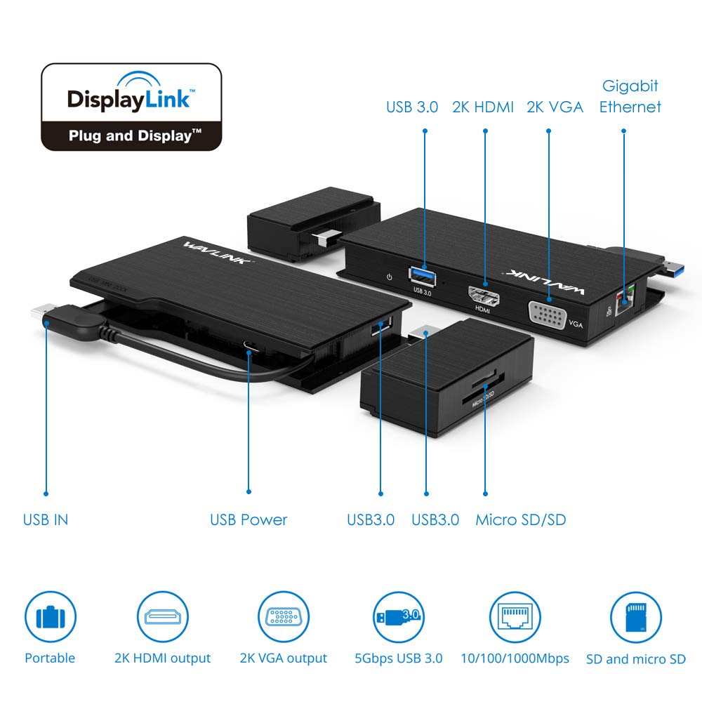 WAVLINK USB 3.0 Docking Station Dual Display HDMI | VGA with Gigabit Ethernet, USB 3.0 Port, Removable Card Reader, HDMI up to 2560x1440 and VGA 1920x1200 Support Windows and MacOS