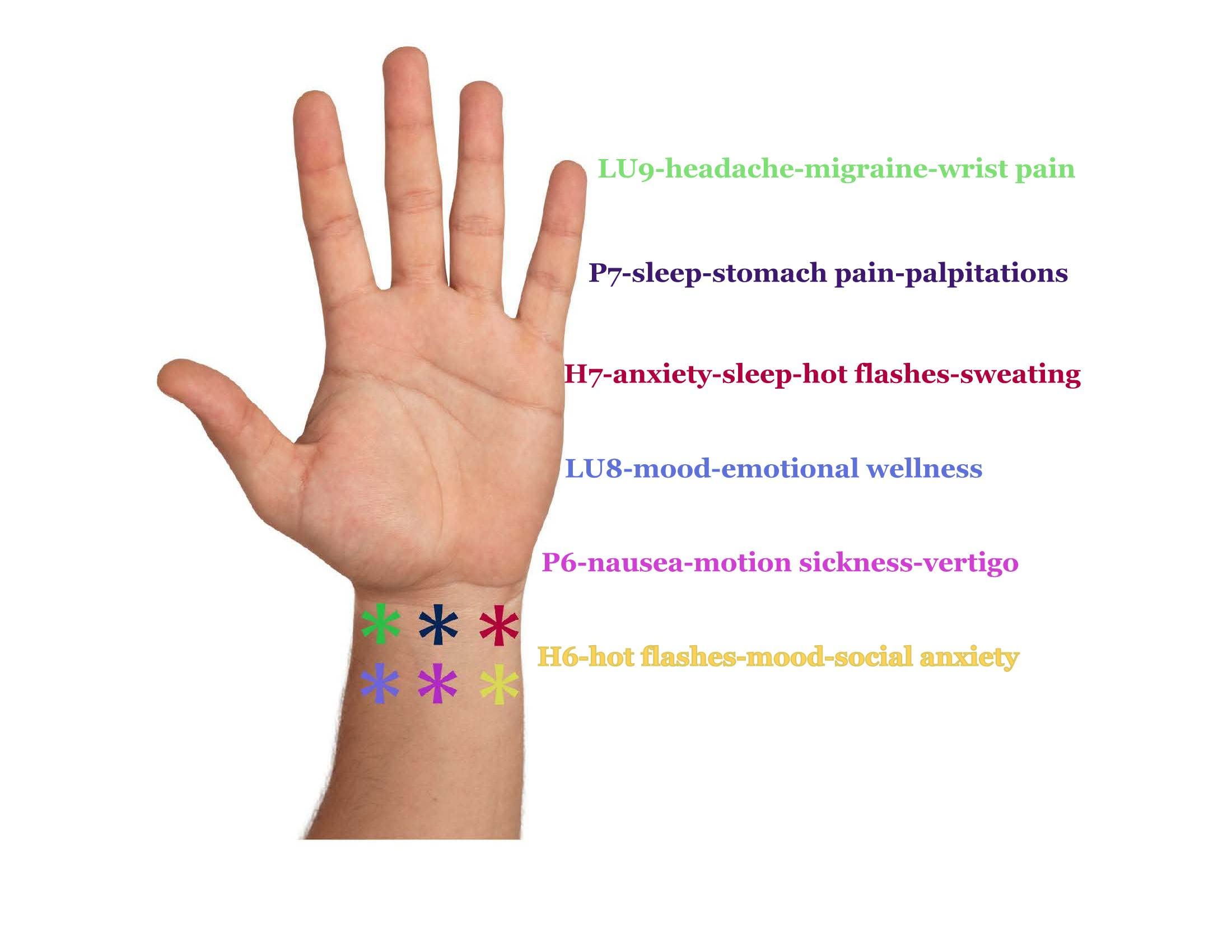 Anxiety Relief Healing Acupressure Bracelet with a "Snap"-Refocus Your Mind-Panic Attacks, Addictions, Stress-Create Healthy Habits (Candy Pink, small 6)