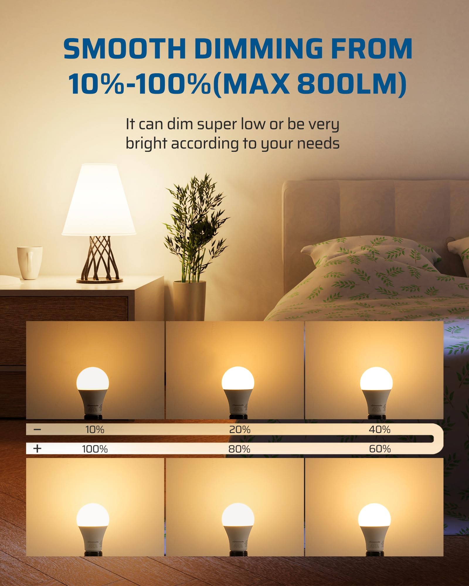 DEWENWILS 4-Pack Dimmable LED A19 Light Bulb, 800 Super Bright, 2700K Soft Warm Light Bulb, 10W (60 Watt Equivalent) LED Bulb, E26 Medium Screw Base, UL Listed