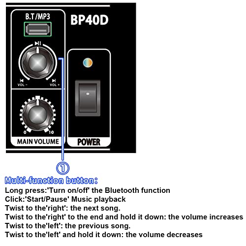 Coolmusic BP40D Powered Acoustic Guitar Amplifier- Portable Bluetooth Speaker 80W W/Battery with Reverb Chorus Delay Effect, 6 Inputs,3 Band EQ, Blue