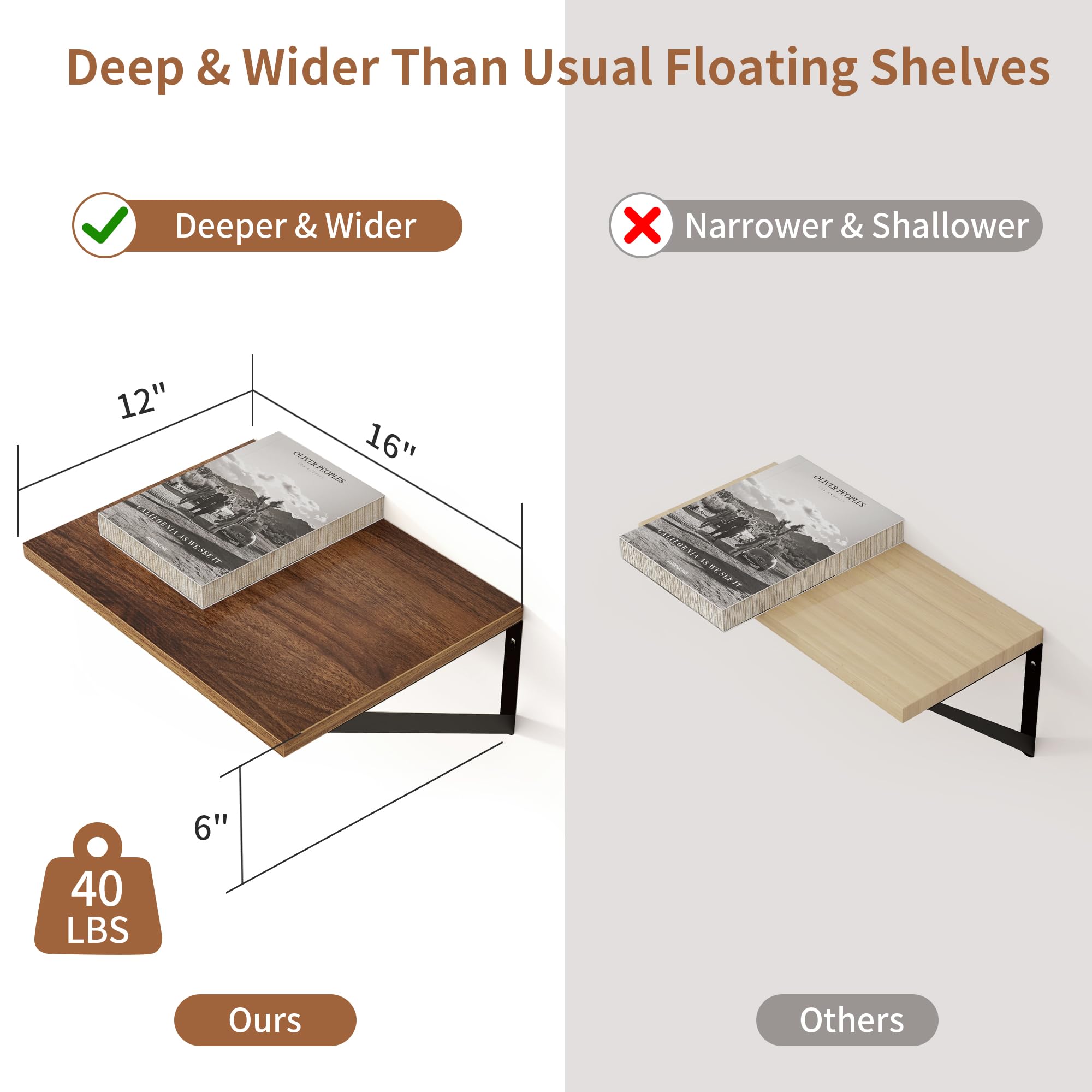 Axeman Walnut Floating Shelves 12 Inch Deep, Rustic Wall Mounted Floating Shelves Set of 2, 16W x 12D Floating Wall Shelves for Decor & Storage, Walnut Shelves Living Room Bedroom Bathroom, Walnut
