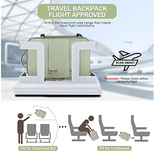 coofay Travel Backpack For Women Men Airline Approved Carry On Backpack Flight Approved Waterproof Sports Luggage Backpack Casual Daypack Small Hiking Backpack Grey Green