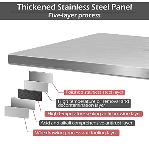 Giantex 36 x 24 Inches Stainless Steel Work Table, Commercial Kitchen Prep Work Table with Galvanized Shelf, Adjustable Plastic Feet, Heavy Duty Work Prep Table for Kitchen, Restaurant