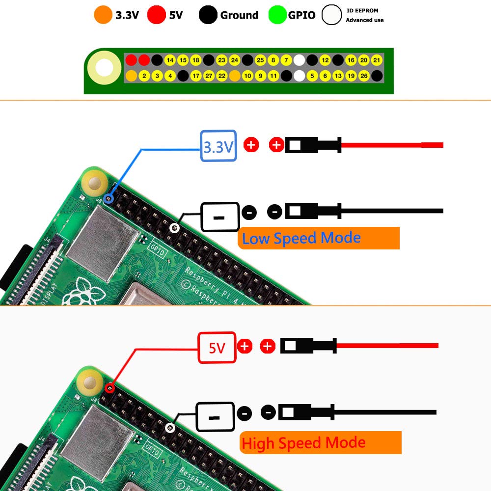 iUniker Raspberry Pi 4 Fan ABS Case with Cooling Fan, Heatsink, Simple Removable Top Cover for Pi 4 Model B/ 4B