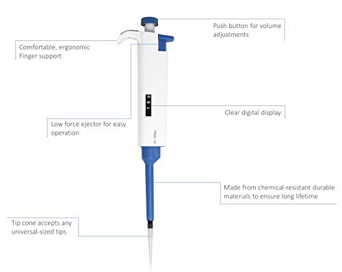 IVYX Scientific Multi-Volume Adjustable Micropipette/Pipettor 50-200 μl