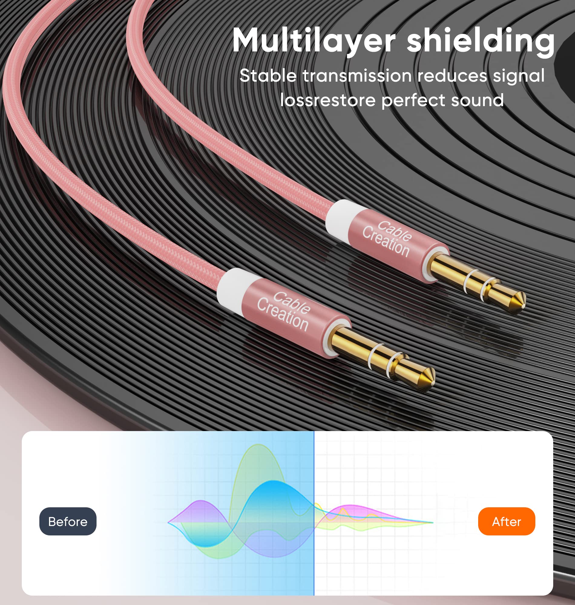 CableCreation 3.5mm Audio Cable 10FT/3m, 3.5mm Stereo Auxiliary Aux Cable Compatible with Phones, Headphones, Laptops, Phones, Car/Home Stereo, Speaker & More, Pink