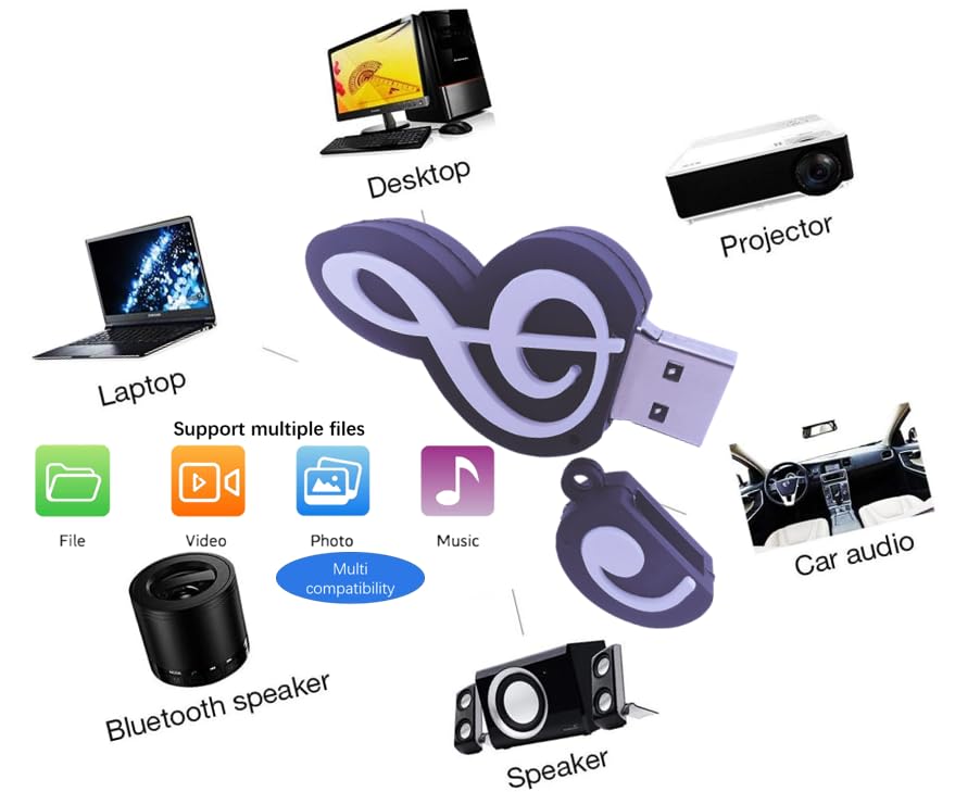WooTeck 128GB Cartoon Lovely Music Note USB Falsh Drive Memory Stick