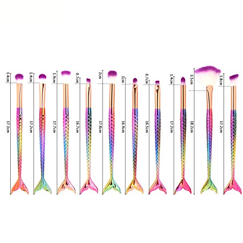 Tenmon 10 Pcs Mermaid Eye Makeup Brushes Set, Professional Eyeshadow Makeup Brushes Set with Soft Synthetic Hairs for Eyeshadow, Concealer, Eyeliner, Brow Blending, highlighter Brush Tool