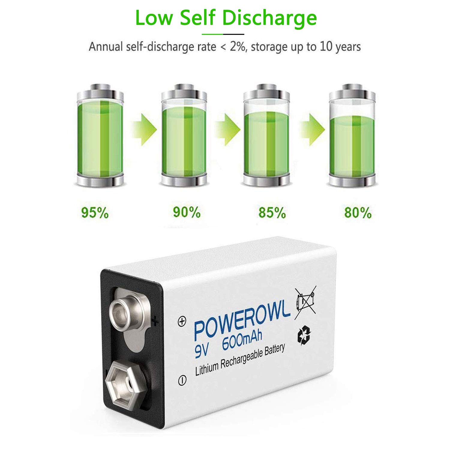 POWEROWL 9V Rechargeable Batteries 600mAh Lithium-ion Low Self Discharge Battery for Smoke Dectector and More 4 Pack