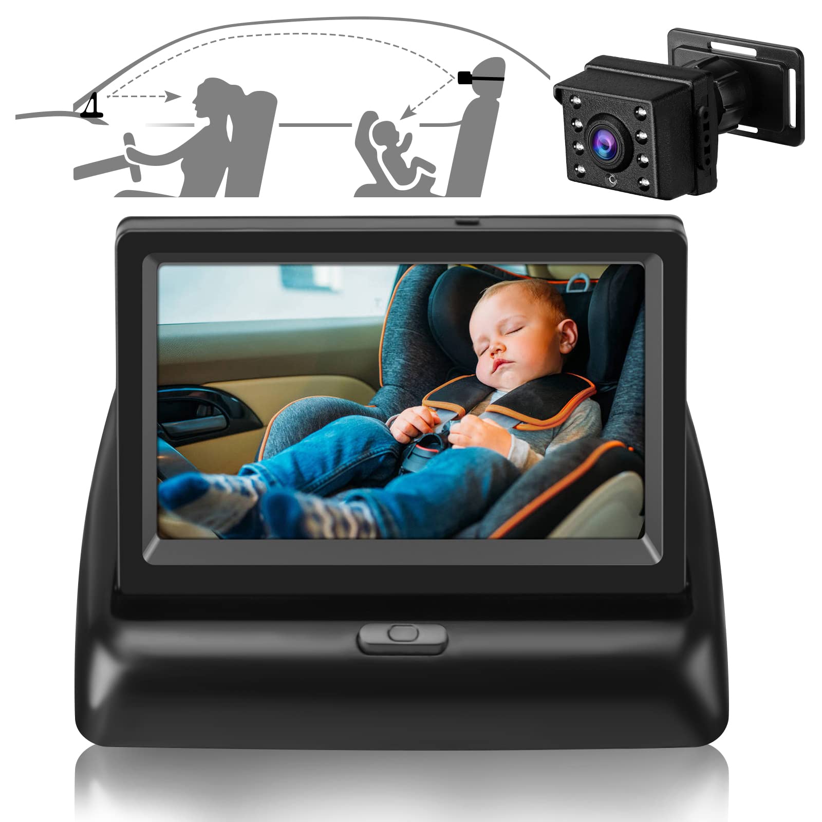 Accmor Baby Car Mirror, Baby Car Mirror for Back Seat Rear Facing,Night Vision Function Car Mirror Display, Safety Car Seat Mirror Camera Monitored Mirror