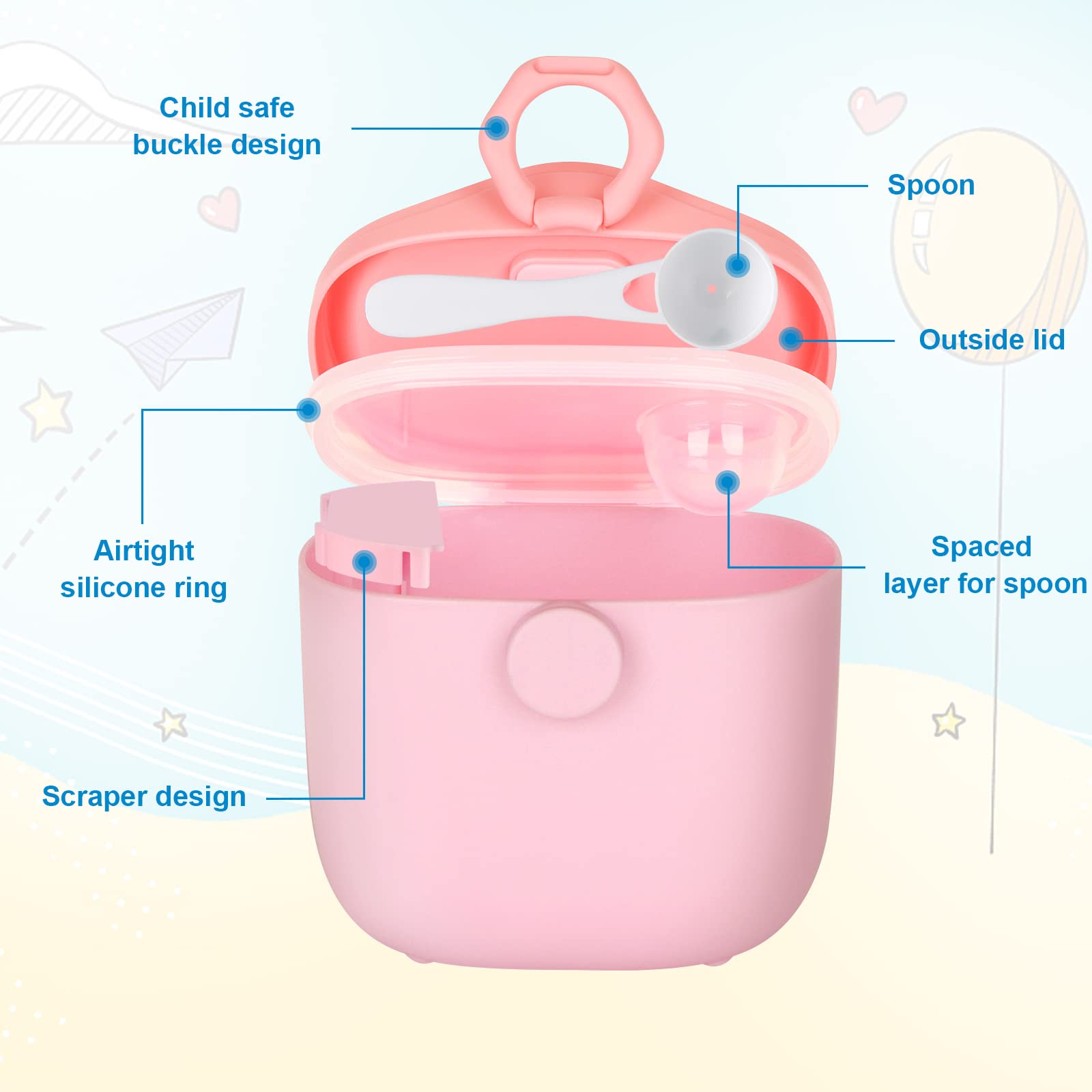 Accmor Baby Formula Dispenser, Portable Formula Container for Travel, Milk Powder Formula Dispenser with Carry Handle Scoop, Formula Dispensers Hold 8.8oz/250g Formula, Pink