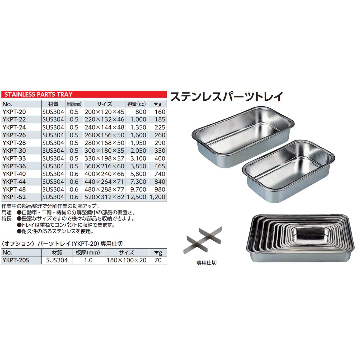 KTC Stainless Parts Tray YKPT-24