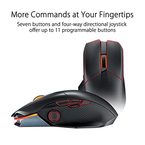 ASUS ROG Chakram X Gaming Mouse - Tri-mode Connectivity (2.4GHz RF, Bluetooth, Wired), 36000 DPI Sensor, 8000 Hz Polling, Detachable Joystick, Paracord USB-C Cable, Aura Sync RGB, Qi Charging, Black