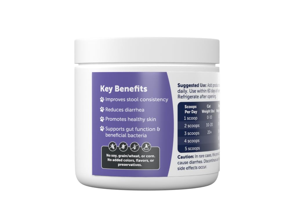 AnimalBiome Pet Probiotics - S. boulardii + FOS Probiotic and Prebiotic Powder for Dogs and Cats 60g