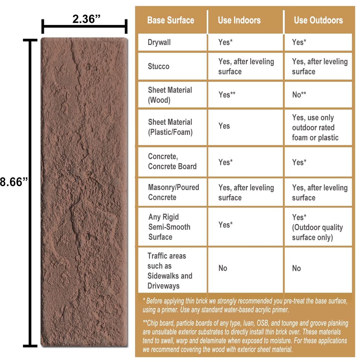 TORURAL 100 Vintage Brown/Red Faux Brick Wall Tiles, 3D Thin Brick Veneers for Bedroom, Bathroom, Kitchen, Fireplace and Fence Wall Panels (14.2 sq ft)