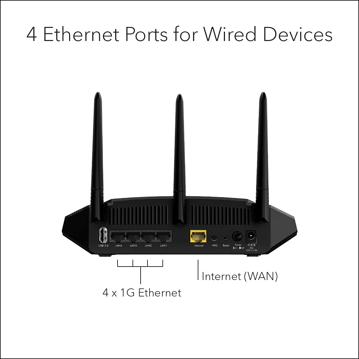 NETGEAR Wireless Desktop Access Point (WAC124) - WiFi 5 Dual-Band AC2000 Speed | 4 x 1G Ethernet Ports | Up to 64 Devices | WPA2 Security | Desktop | MU-MIMO | Supports 3 SSIDs | 802.11ac