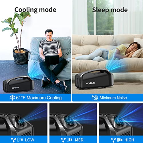 EENOUR QN750 Portable Air Conditioners, Home AC Unit 2900 BTU's, Dual Hose System, 250W Low Power Consumption for Camping Tent, Truck, Car, Van and RV