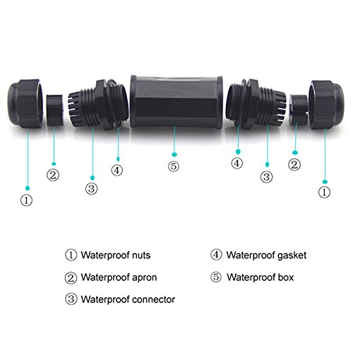 VizGiz 2 Pack Waterproof RJ45 Coupler IP68 Shielded Ethernet Connector Female to Female CAT6 CAT5E CAT5 Cable Extender Adapter for Outside Security Camera LAN Network CCTV Bullet Cam Surveillance