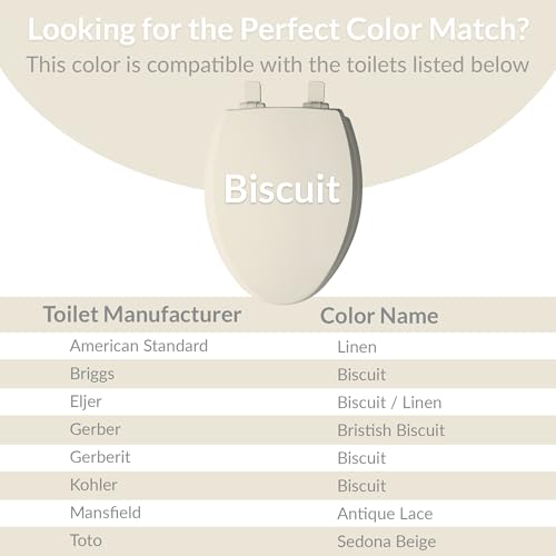 Bemis Ashland Modern Wood Toilet Seat with Decorative Edge, Slow Close, Secure Hinges, Elongated, Biscuit