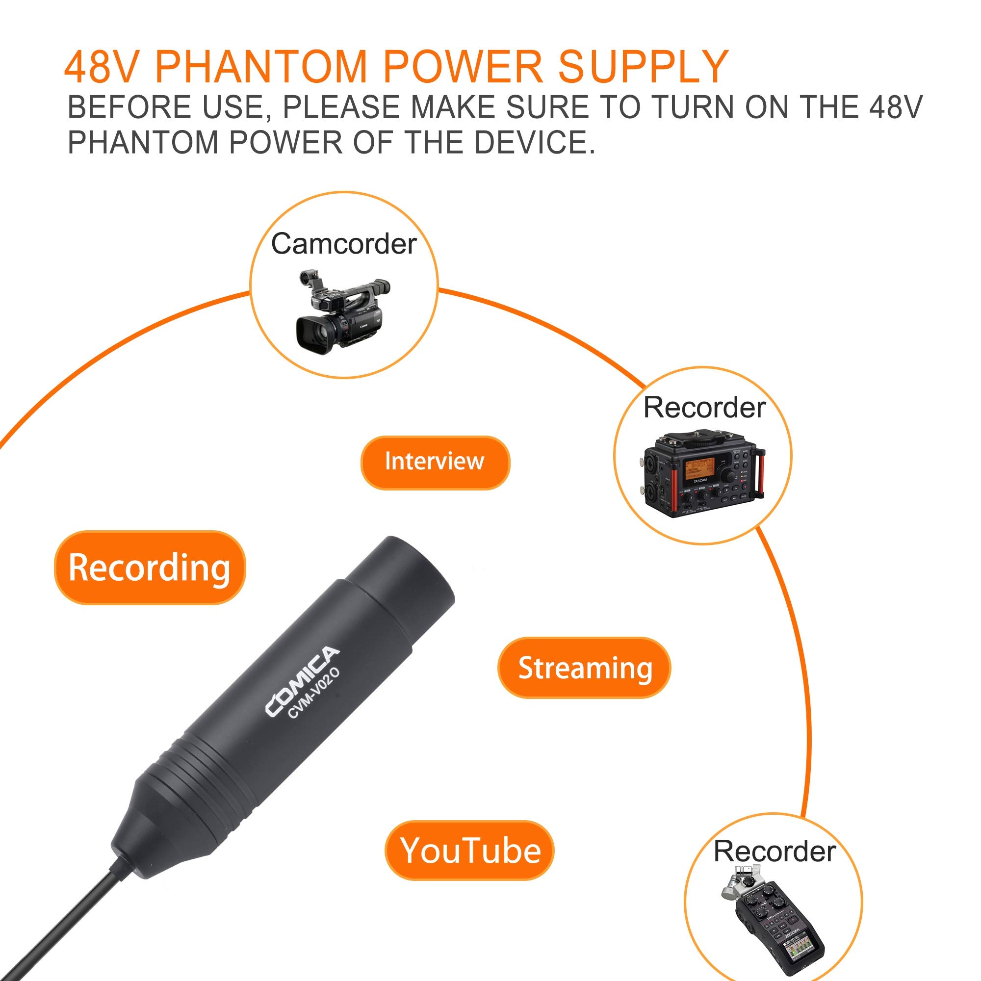 COMICA CVM-V02O Phantom Power Omnidirectional XLR Lavalier Lapel Microphone,14.76 fts Lapel Mic for Canon Sony Camcorders Zoom H4n H6 Tascam DR-60D/70D DR-100 Recorders Audio Mixer (1 Pack)