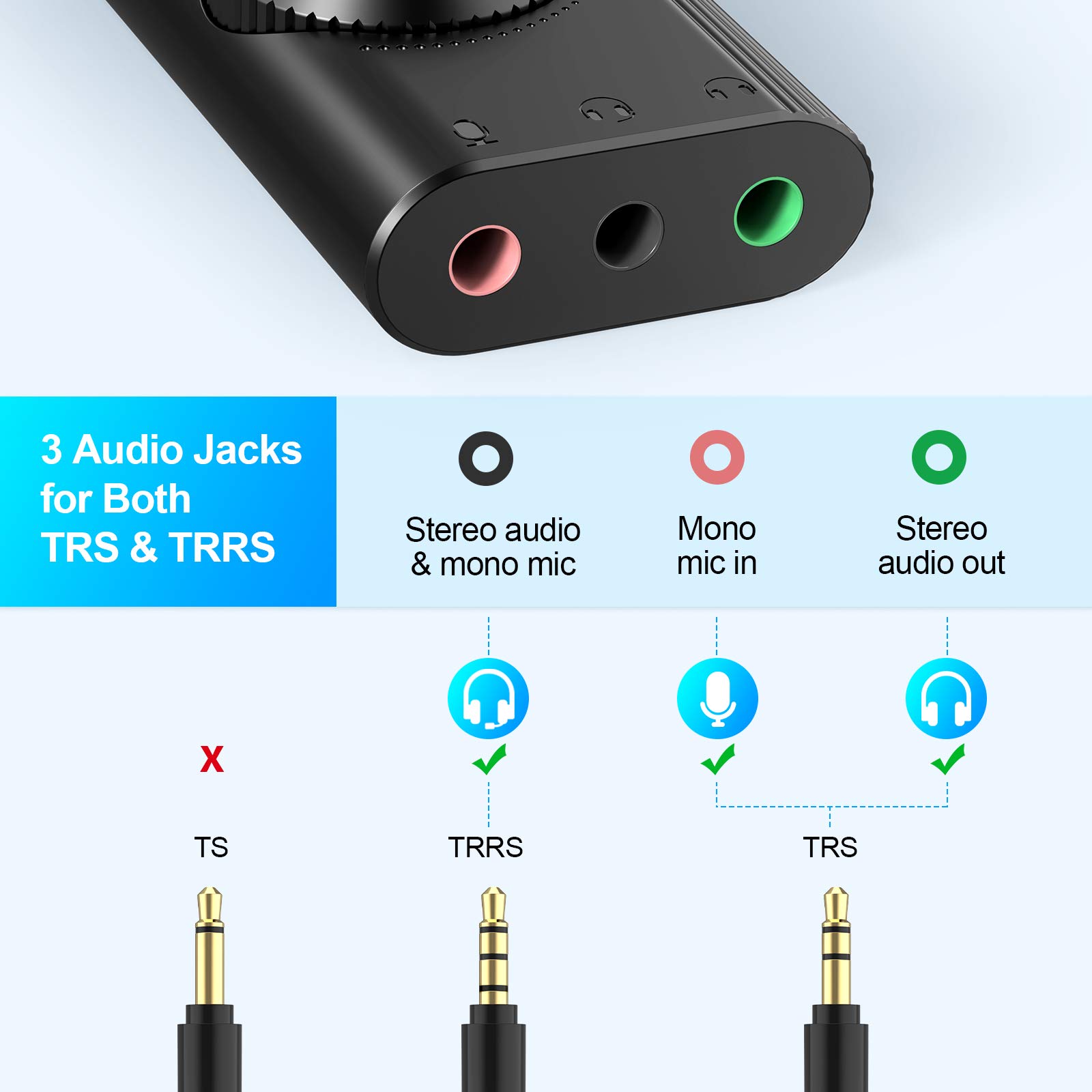 TechRise USB Sound Card, External Sound Card with Volume Control, USB to 3.5mm Jack Audio Adapter for Windows, Mac, PC, Laptop, Desktop, Headset, Switch and More, Plug & Play No Drivers Needed