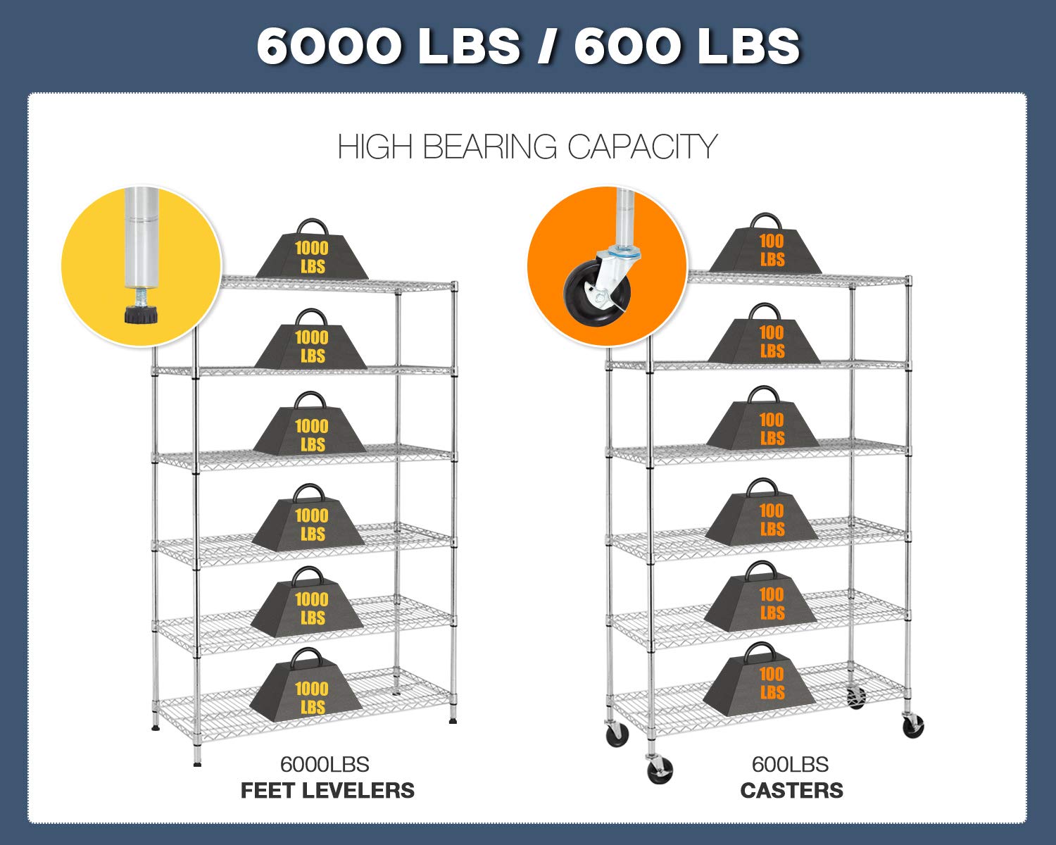 BestMassage with Wheels 6 Adjustable Heavy Duty Metal Shelves Storage Unit Shelf,6000 LBS 18x48x76, Chrome