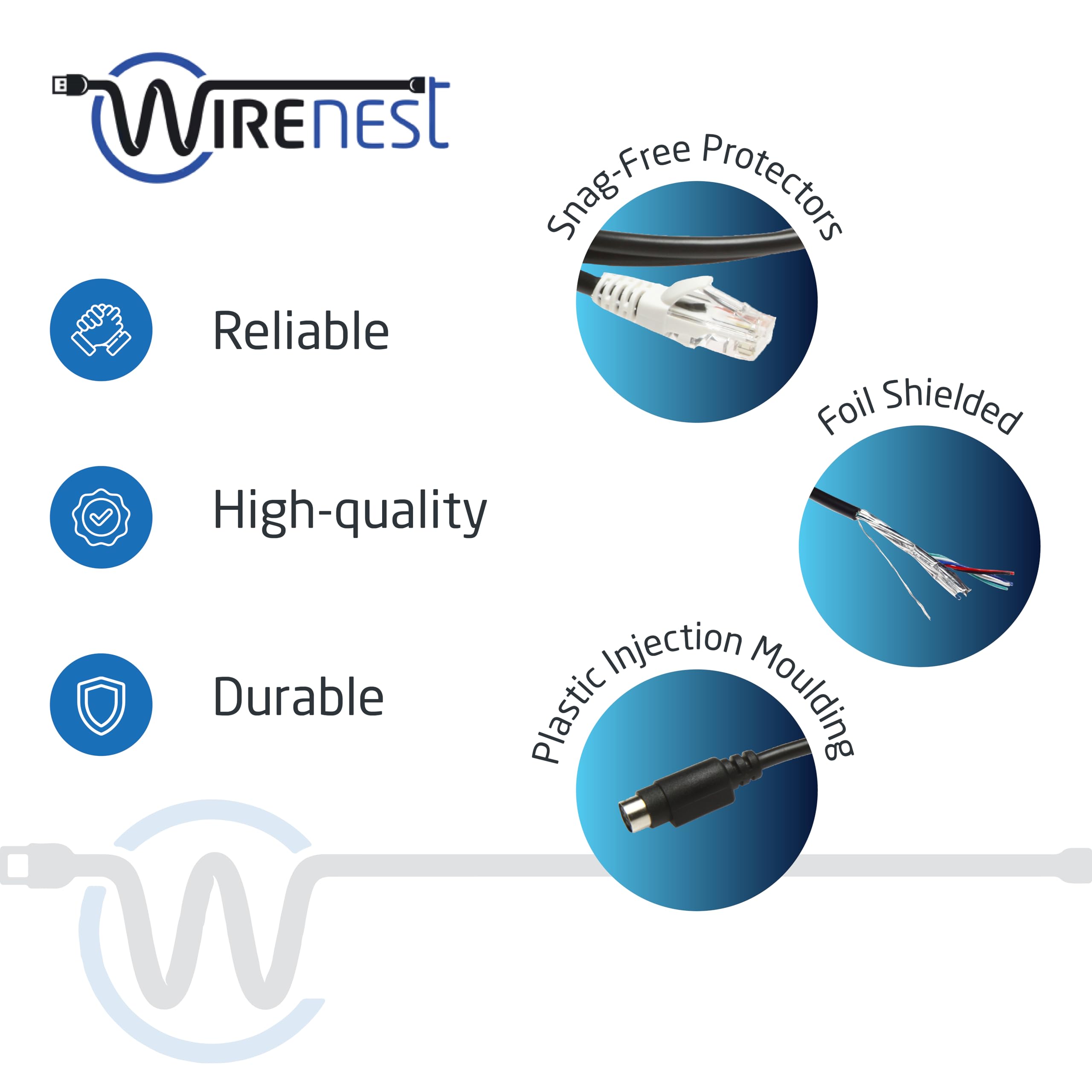 Wirenest 75ft VISCA PTZ Camera Control Cable for Sony EVI/BRC/SRG Series RS232 8 Pin Mini DIN to DB9F Serial