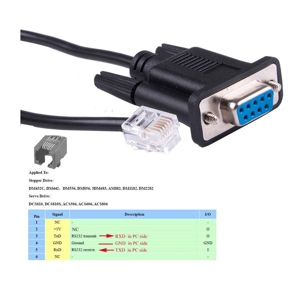 Suamdoen DB9 to RJ11 RJ12 6P6C LAN Network Serial Console Cable for Sevo Drive Leadshine Stepper Communication