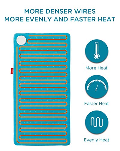 Comfytemp Heating Pad Upgraded, Electric Heat Pad | 9 Heat Setting, Stay On, 11 Timers Auto-Off, Ultra-Soft | 12 x 24 Inch Heated Pad for Cramps, Back Pain Relief, Neck and Shoulders, Machine Washable