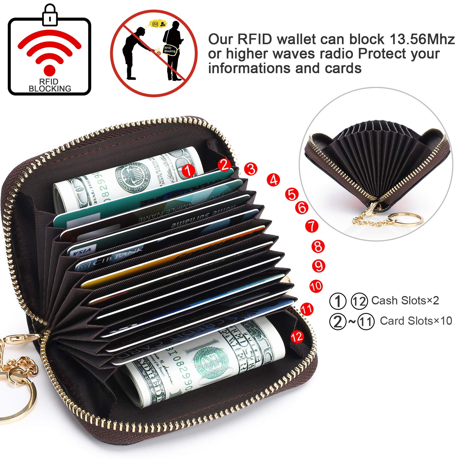 APHISON RFID Credit Card Holder Wallets for Women Leather Cartoon Patterns Zipper Card Case for Ladies Girls/Gift Box 006