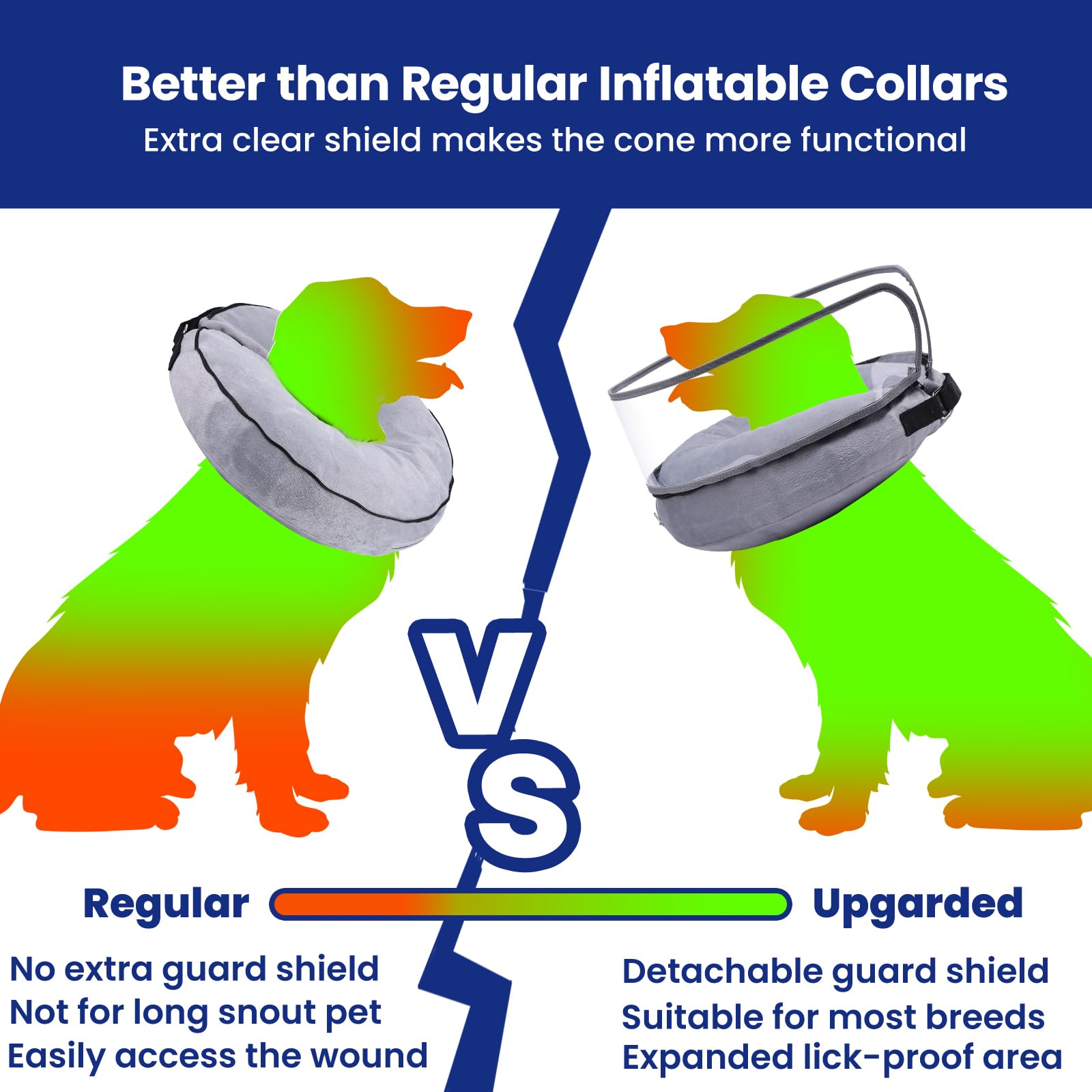 BARKLESS Dog Cone Collar, Inflatable Dog Cone After Surgery for Large Dogs, Soft Dog Cone of Alternative with Enhanced Anti-Licking Guard Shield for Pets, Protective Dog Donut Collar
