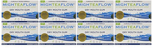 MighTeaFlow Dry Mouth Gum w/Xylitol - Spearmint - Case of 8 Packs (80 Pieces), Clinically Tested, Naturally Stimulates Own Saliva, Helps Reduce Bad Bacteria & Freshens Breath