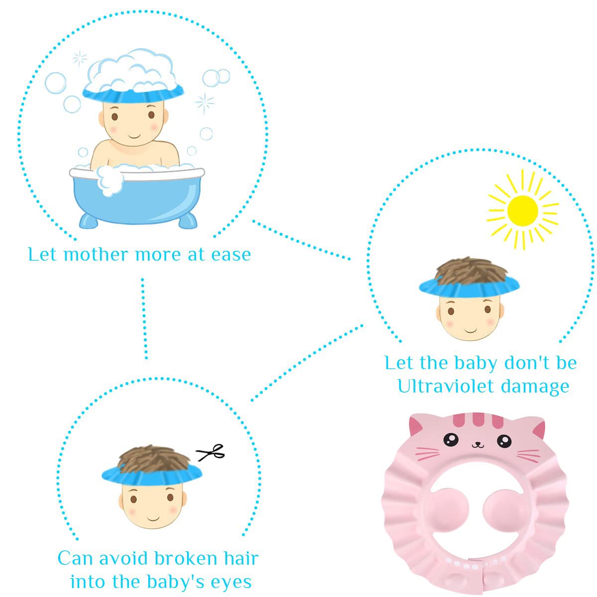 Baby Shower Cap Bath Visor Protection Adjustable Shower Bathing Cap Shield Safe Shower Shampoo Bathing Hair Washing Protector Visor Eye Ear Protection for Infants Toddlers Kids