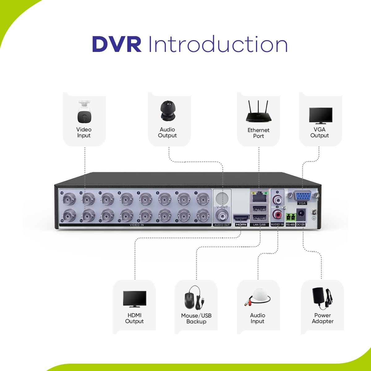 SANNCE 5MP Lite 8 Channel Security Camera DVR, H.264+ Hybrid 5-in-1 Surveillance DVR Recorder, Supports 2MP TVI AHD CVI CVBS Analog IP Security Cameras, Remote Access, Motion Alert (NO Hard Drive)
