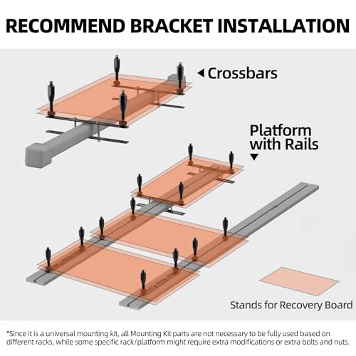 ALL-TOP Recovery Board Mount Kits, Universal Brackets for Traction Tracks, Adjustable DIY Installtion Sets to Roof Racks, Crossbars & Cargo Basket