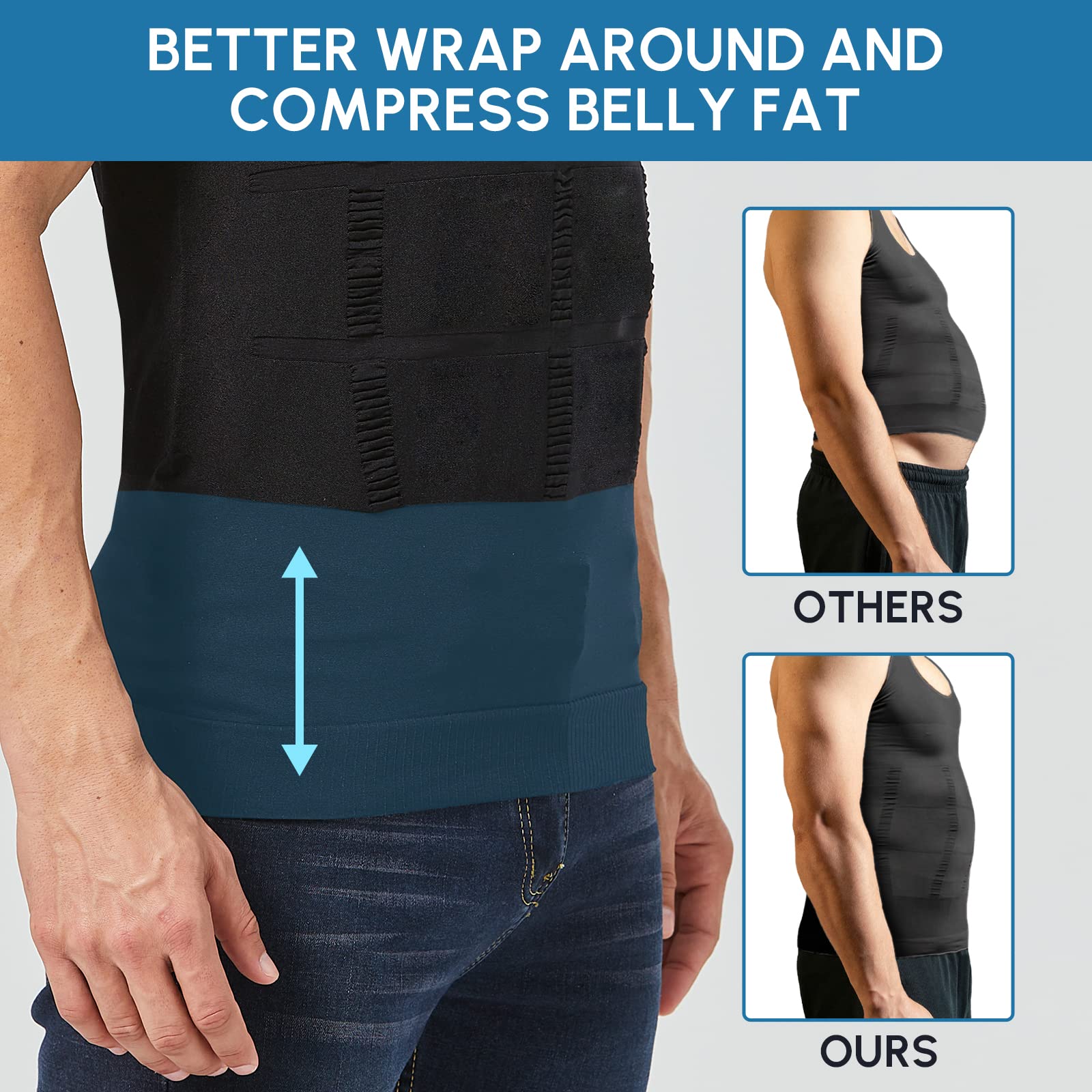 Aptoco Compression Shirts for Men,3 Pack Sleeveless Undershirt Body Shaper Vest Tank Top Mens Gynecomastia
