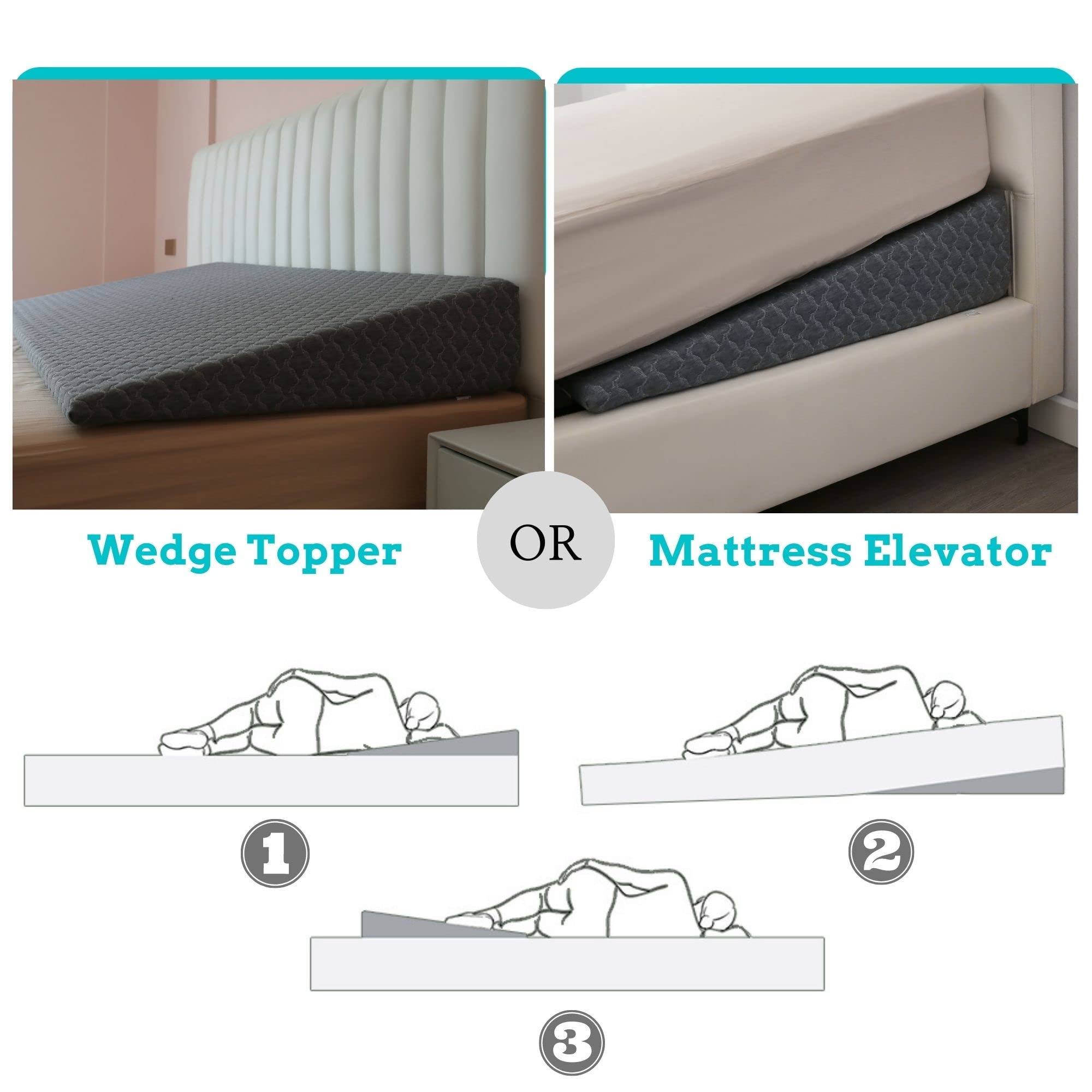 MeMoreCool Mattress Wedge Lifter, Wedge Bed, Mattress Riser, Bed Wedge Under Mattress, Bed Wedge Acid Reflux, Queen Bed Wedge, Mattress Elevator Wedge