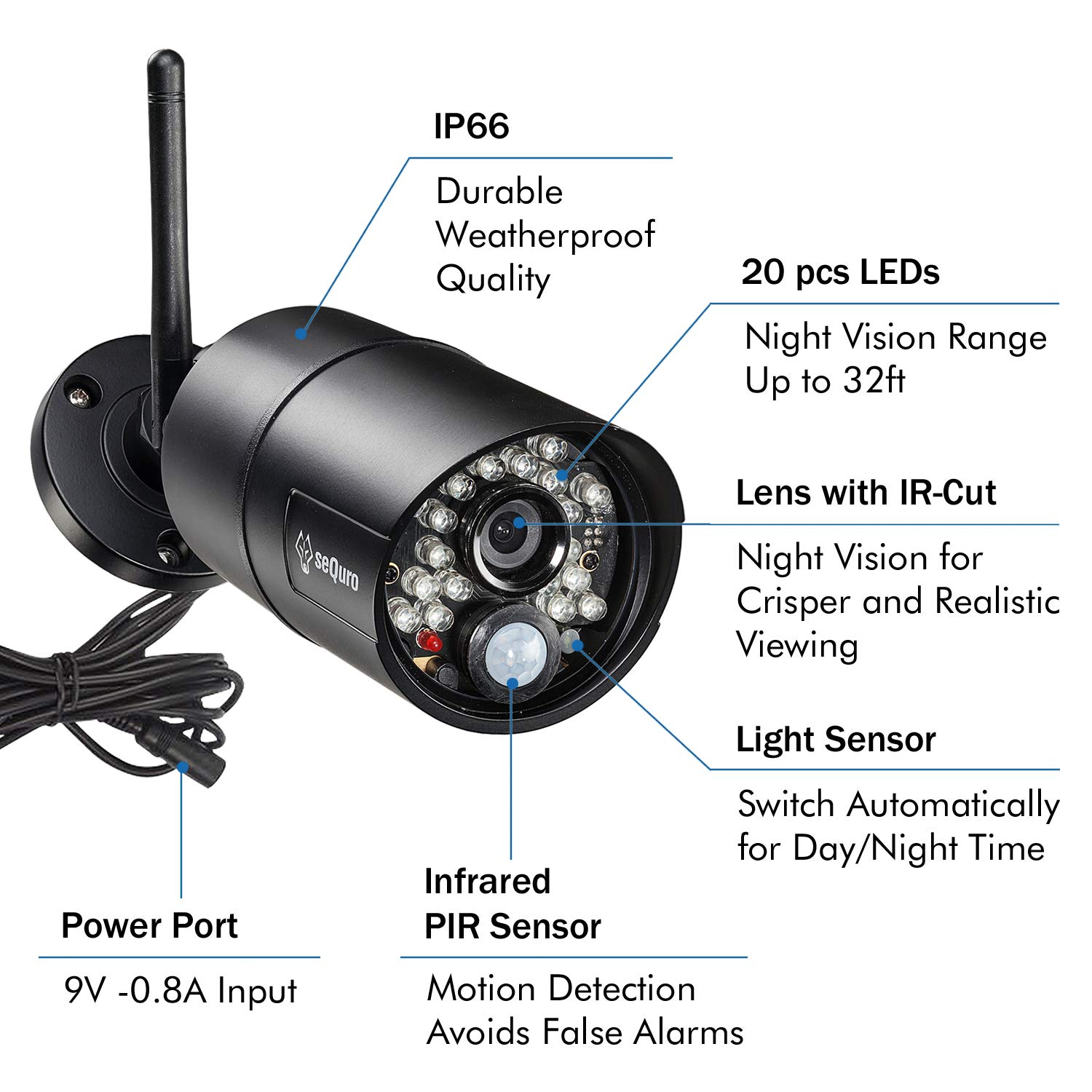 Sequro GuardPro Digital Surveillance Security Add-on Camera, HD Night Vision,Weatherproof, Motion Detecton Compatible with GuardPro 720P Surveillance DVR Kit,Black, Home, Small Business Office