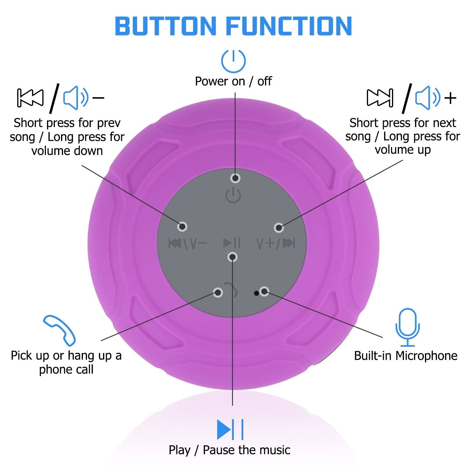 Annlend Bluetooth Shower Speaker Waterproof Wireless Mini Cute Portable Water Resistant Speaker Suction Cup, Built-in Mic Speakerphone for Kids Gift Bathroom Kitchen Outdoor - Pink