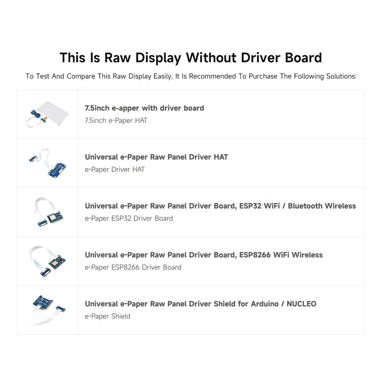waveshare 7.5inch E-Ink Raw Display Compatible with Raspberry Pi 5/4B/3B/Zero/Zero W/Zero 2W/Pico/Pico W/Pico WH 800×480 Resolution with SPI Interface Without PCB