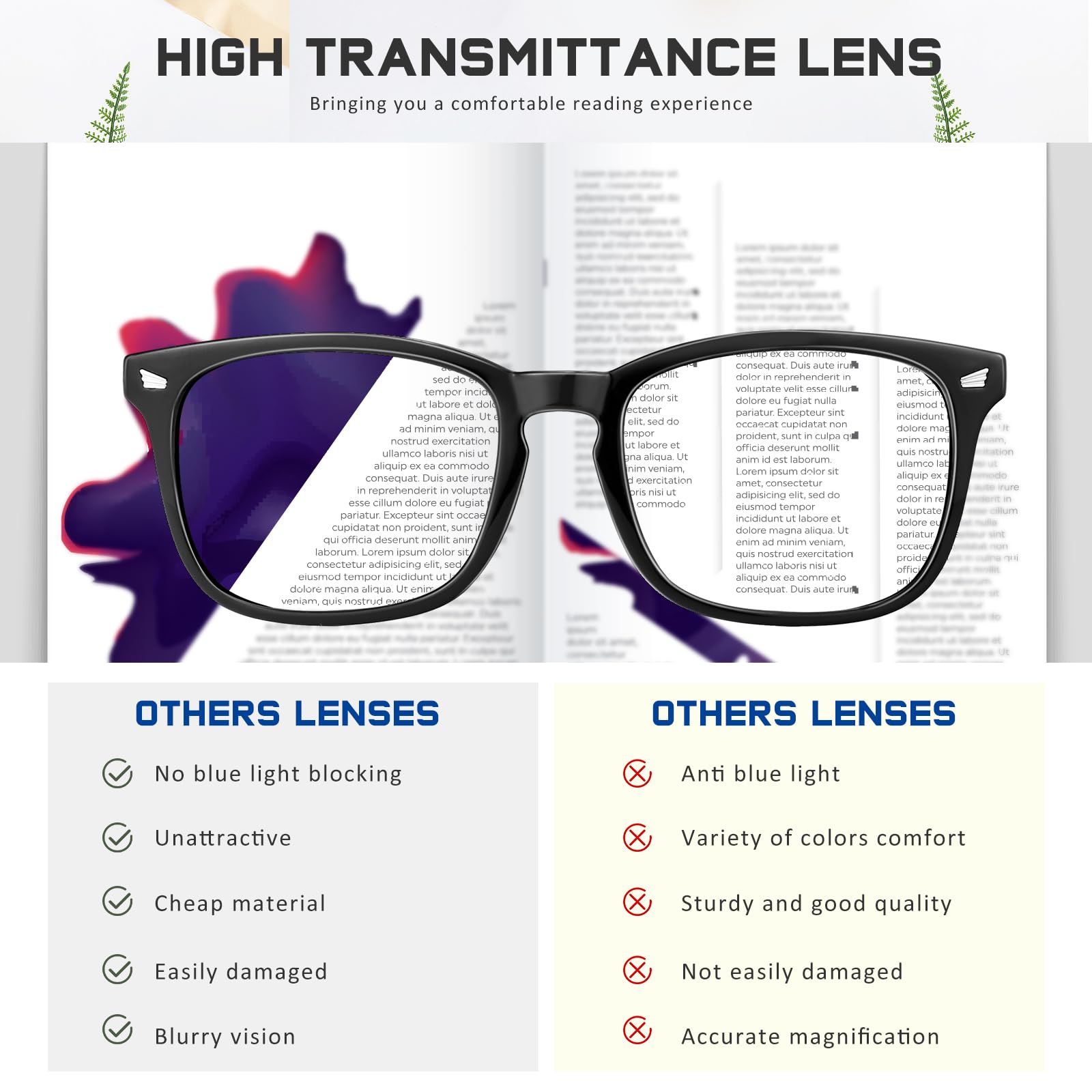 AIMISUV 5 Pack Reading Glasses for Women Men, Blue Light Blocking Computer Readers UV Glare(Multicolor, 1.5x)