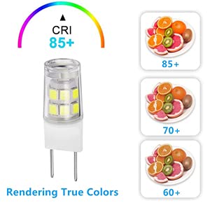 Adzok LED G8 Light Bulb, G8 GY8.6 Bi-pin Base LED, Not Dimmable T4 G8 Base Bi-pin Xenon JCD Type LED 120V 35W Halogen Replacement Bulb for Under Counter Kitchen Lighting (5-Pack) (Warm White 3000k)