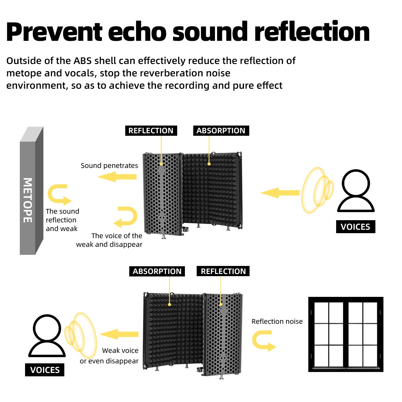 Depusheng 5 Panel Foldable Studio Microphone Isolation Shield Recording Sound Absorber Foam Panel
