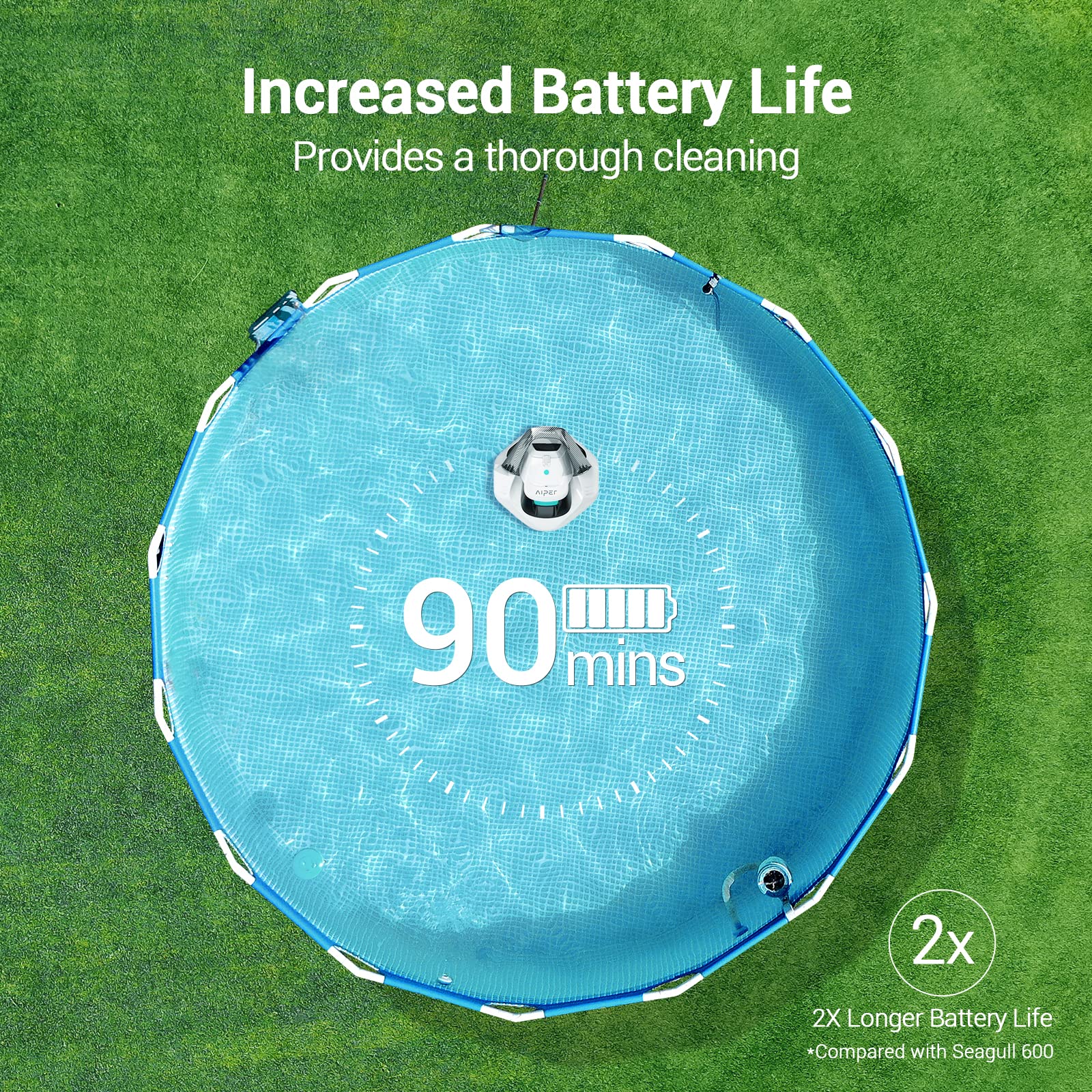 AIPER Seagull SE Cordless Robotic Pool Cleaner, Pool Vacuum Lasts 90 Mins, LED Indicator, Self-Parking, Ideal for Flat Pools up to 30 Feet in Length- White