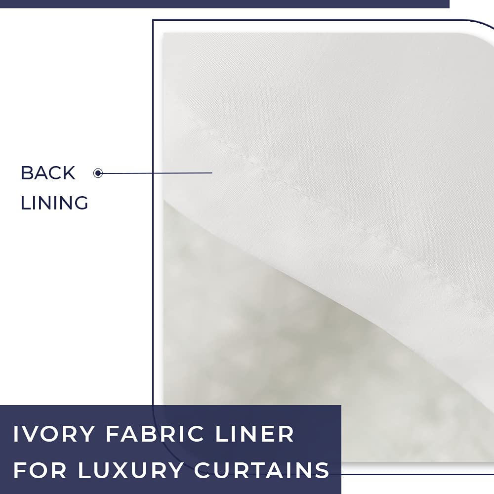Decoberry Opaline - Set of 2 Curtains - Mint Green Triangle Pattern, Light& Sound Filtering Design, Thermal Insulation - Modern Design with Grommet Heading, 52" X 84"
