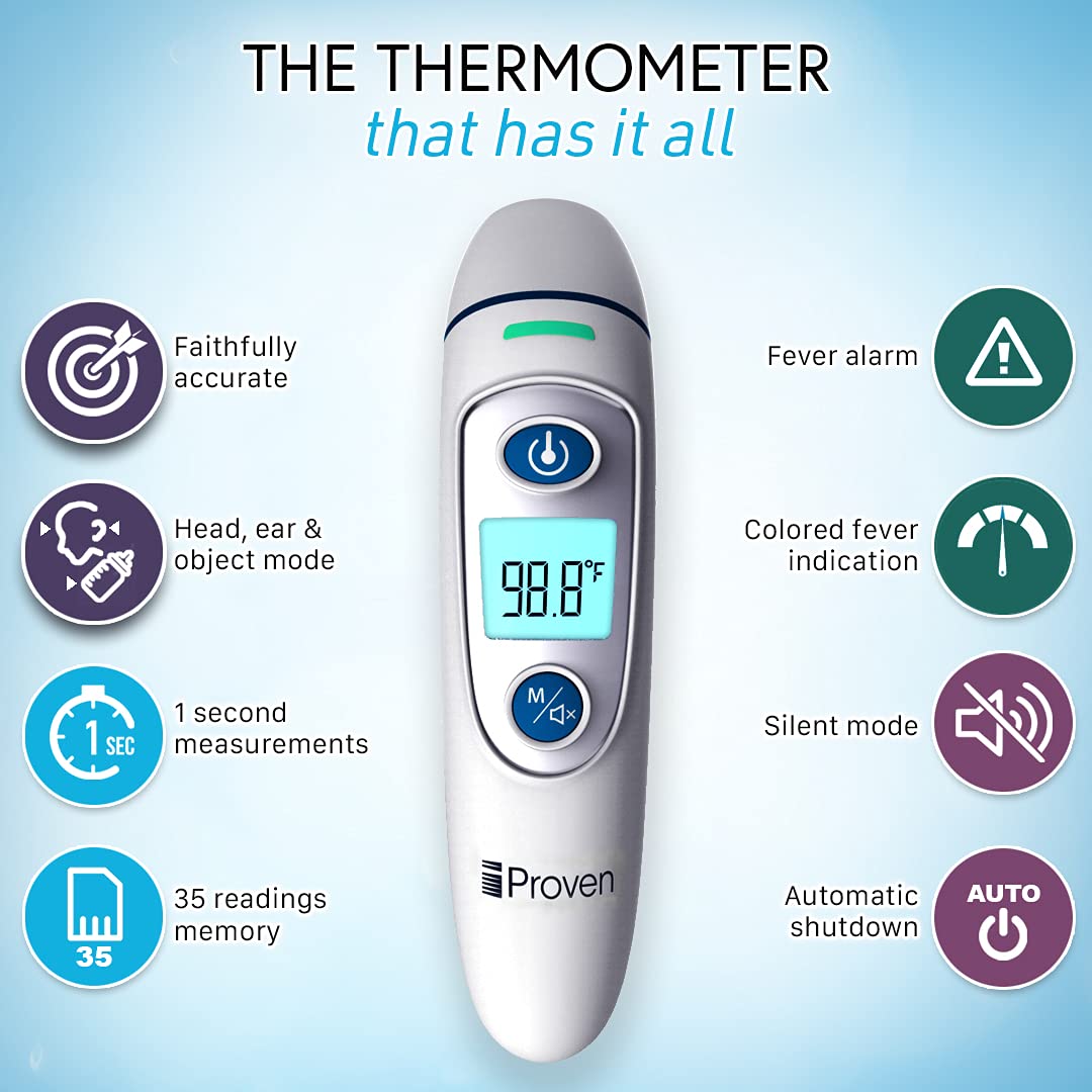 IPROVEN Digital Ear Thermometer for Adults, Kids and Babies [Fast, Accurate and Easy to Use] Ear and Forehead Mode, LED Display, Fever Alarm and 35 Memory Slots, iProven DMT-511