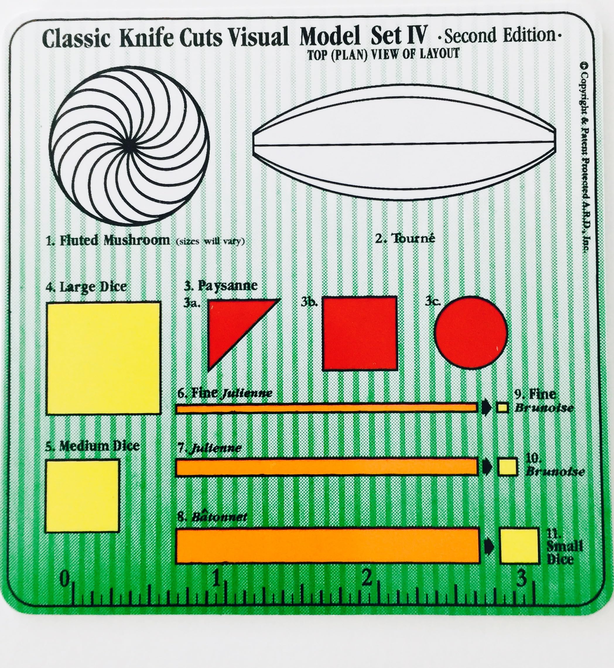 ARD Culinary Knife Cuts 3D Visual Model Set IV