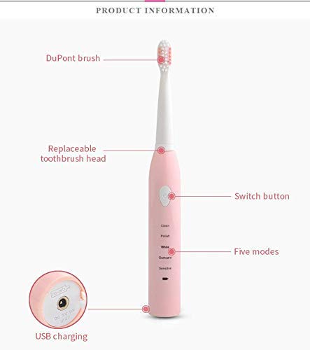 RED-NI RED-NI Sonic Electric Toothbrush, 4 Free Replacement Heads Included as Gifts Ideal for Adult Children and Couples Use USB Fast Charging Waterproof Toothbrush,Model: ET201 (Blue)