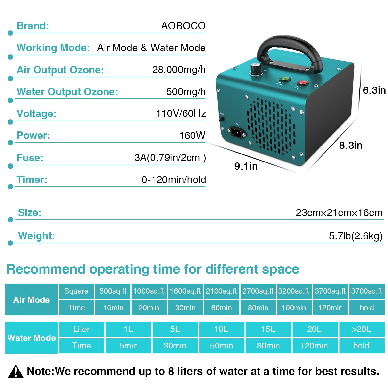 AOBOCO Ozone Machine with Air & Water Modes 28,000mg/h - High Capacity Home & Industrial & Commercial Ozone Machine for Car,House,Room,and Pets